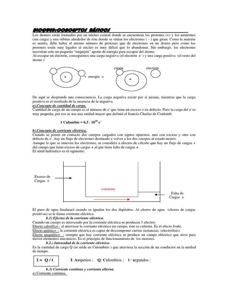 0-Conceptos y Fenomenos Electricos | PDF | Resistencia Eléctrica y Conductancia | Condensador