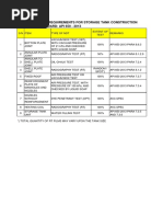 Hydrostatic Testing Requirements in API 650 | PDF | Corrosion | Water