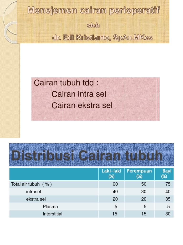 Terapi Cairan Perioperatif Edi | PDF