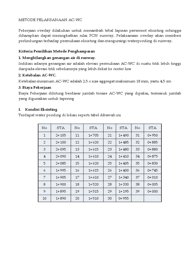 Metode Pelaksanaan AC-WC | PDF