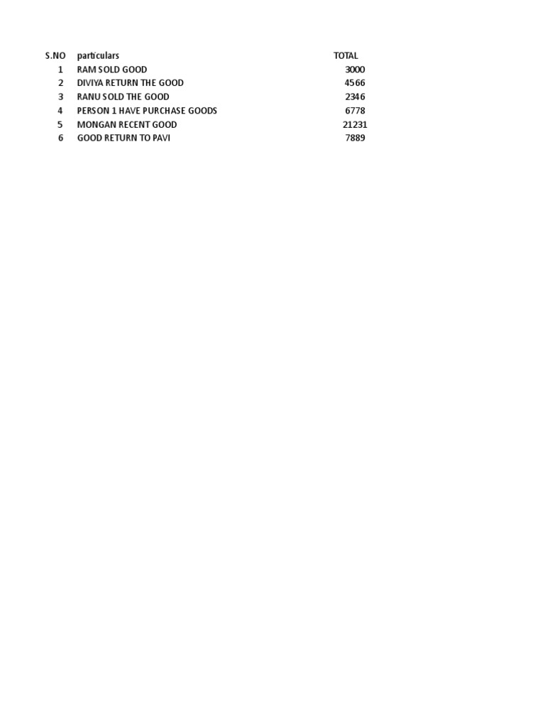 New Microsoft Office Excel Worksheet | PDF