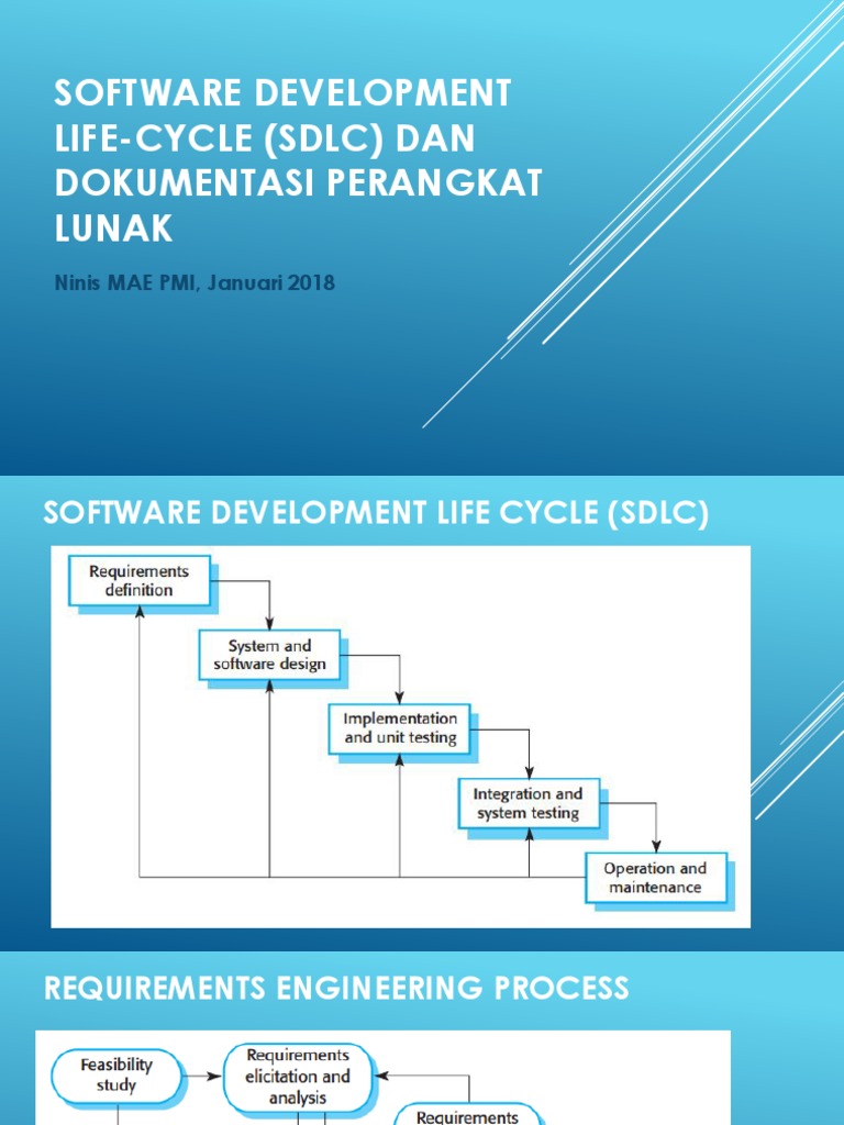 SDLC Dan Dokumentasi Perangkat Lunak | PDF