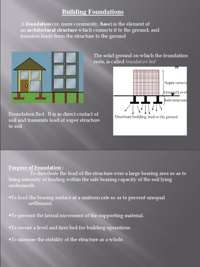 Foundations | PDF | Foundation (Engineering) | Column