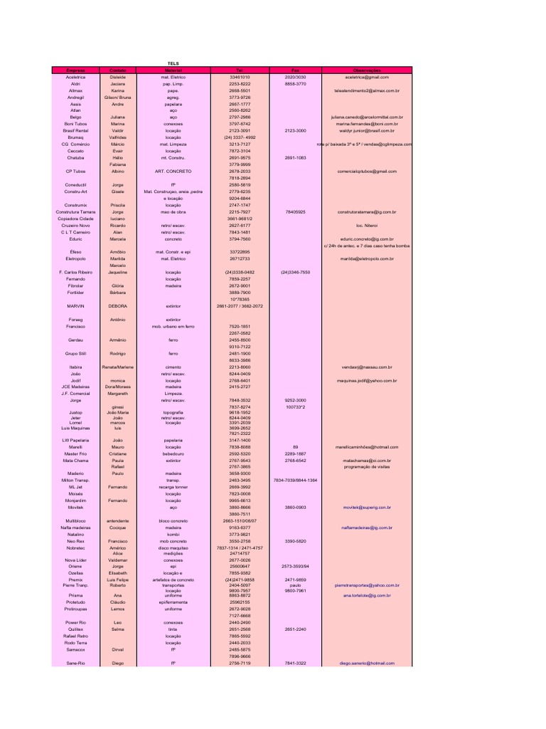Tels | PDF | Horticultura e jardinagem | Materiais de construção