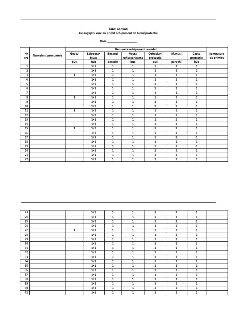 Echipament de protectie angajati | PDF