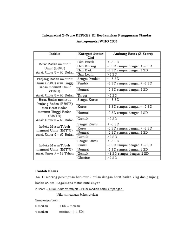 Interpretasi Z Score | PDF