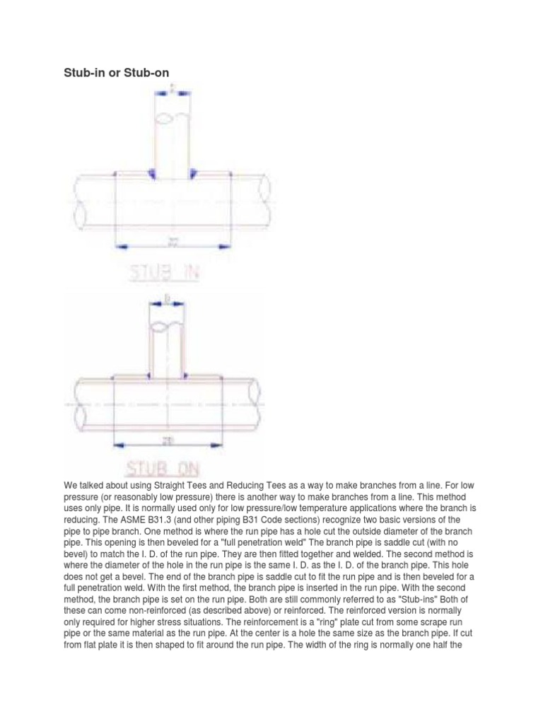 Stub Onin Connections | Download Free PDF | Pipe (Fluid Conveyance ...