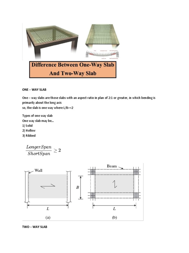 One - Way Slab | PDF | Econometrics | Forecasting