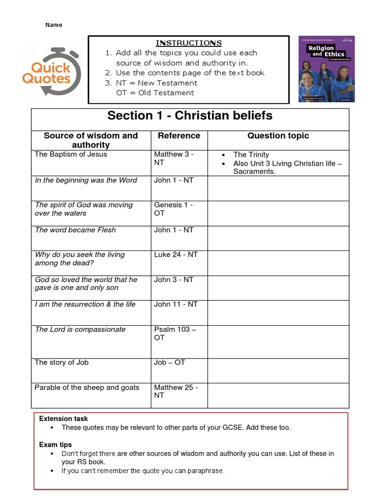 Sowa - Christianity Quick Quotes | PDF | John The Baptist | Christianity