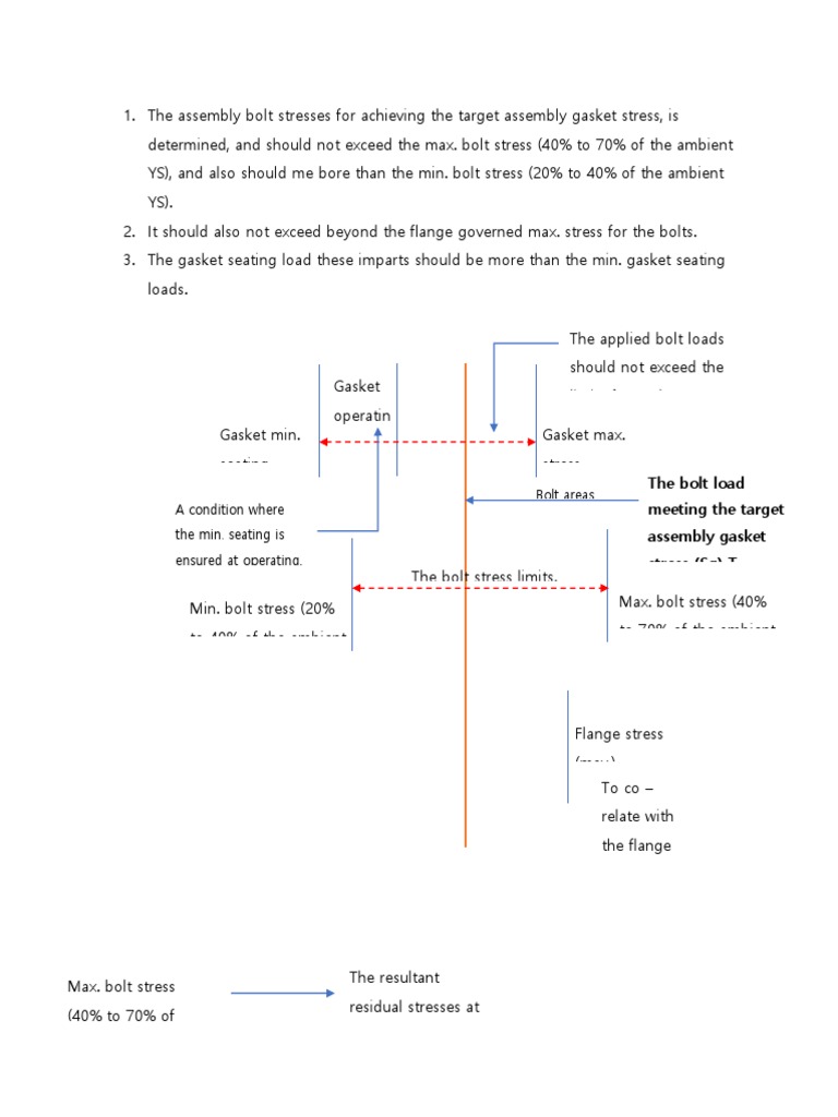 ASME PCC - 1, App. O. | PDF | Mechanical Engineering | Nature