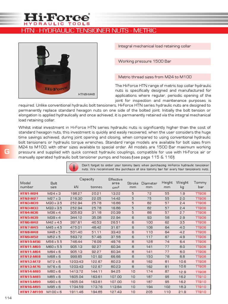 Hi Force Bolt Tensioner | PDF | Nut (Hardware) | Screw