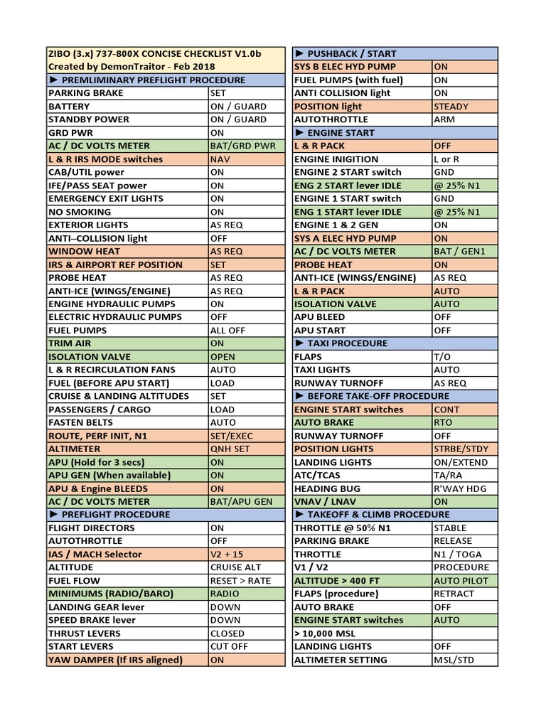 Zibo 737-800 Concise Checklist | PDF | Vehicle Parts | Spaceflight Technologies