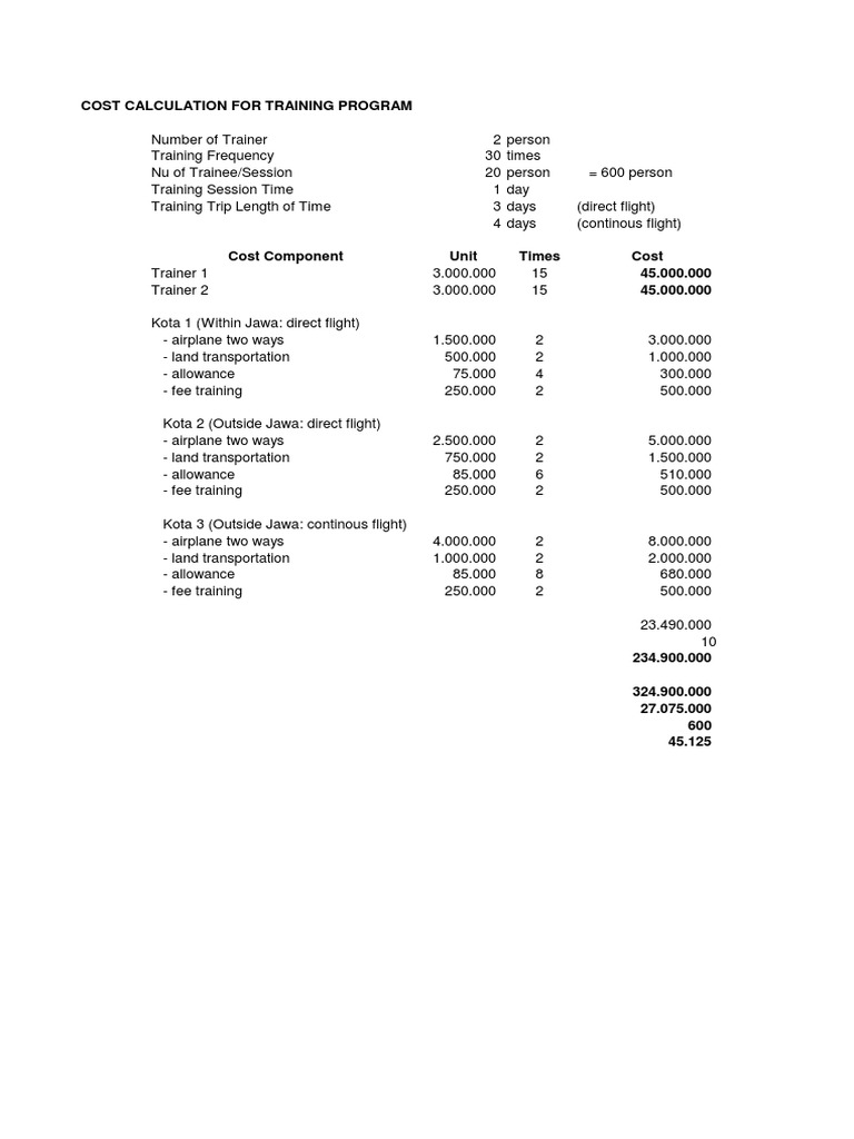 Training Program Cost Breakdown | PDF | Electrical Engineering
