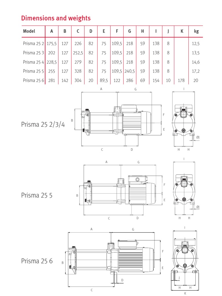 Dimensiones Bomba Prisma | PDF | Pump | Materials