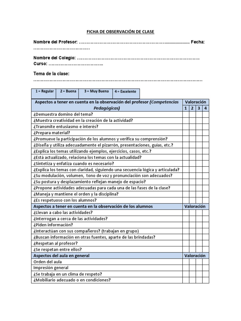 Ficha de Observacion de Clase | PDF | Salón de clases | Cognición