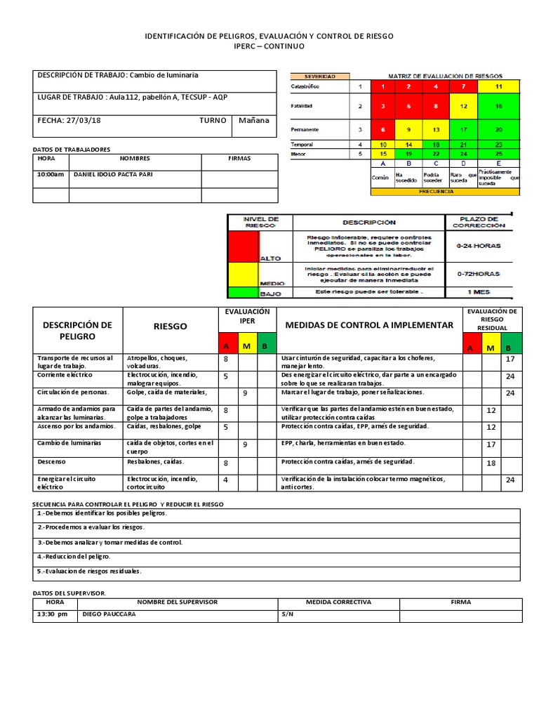 Iperc - Continuo | PDF | Science | Ingeniería