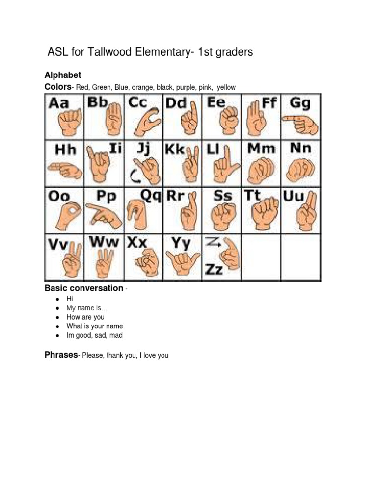 Asl For Tallwood Elementary | PDF