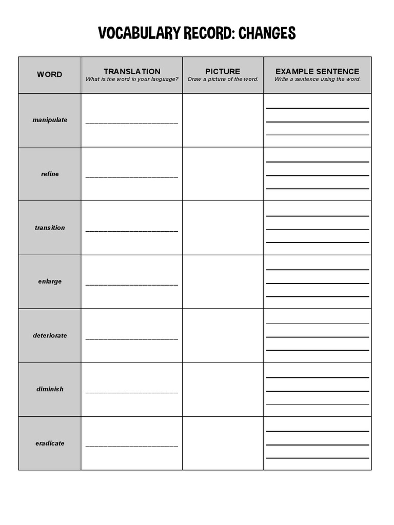 Changes Part 2 Vocab Record | PDF
