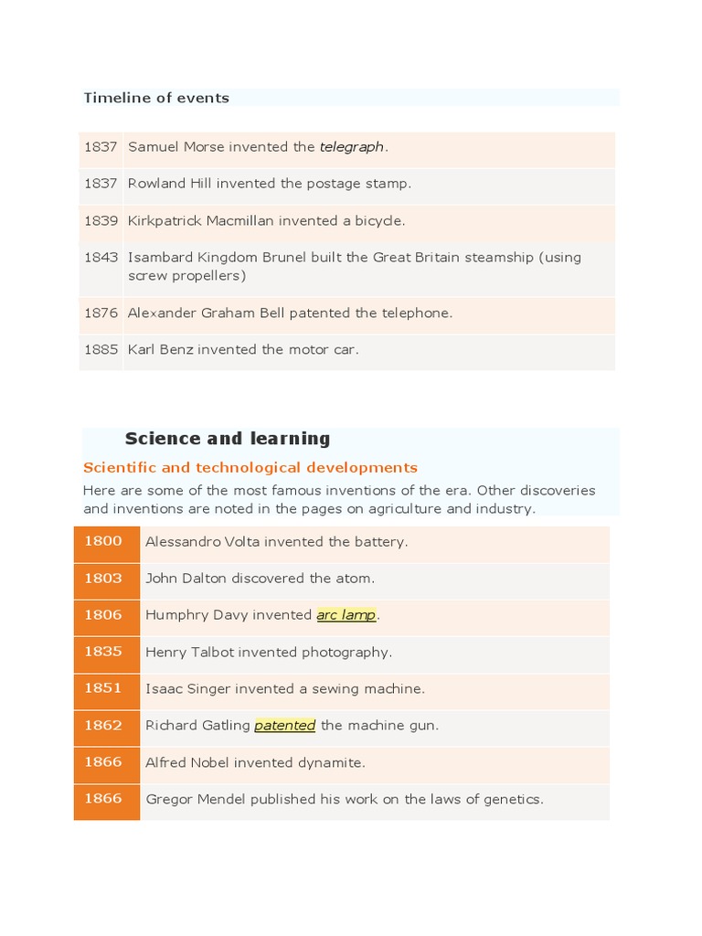 Timeline of Events | PDF