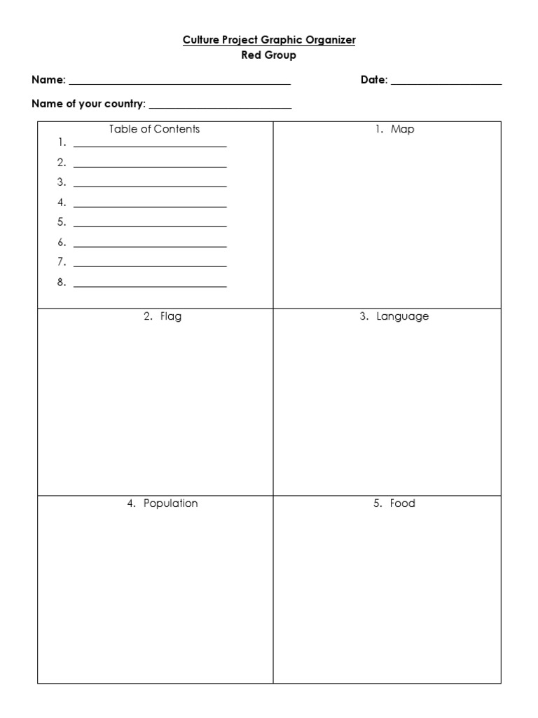 Graphic Organizer Differentiated | PDF | Leisure