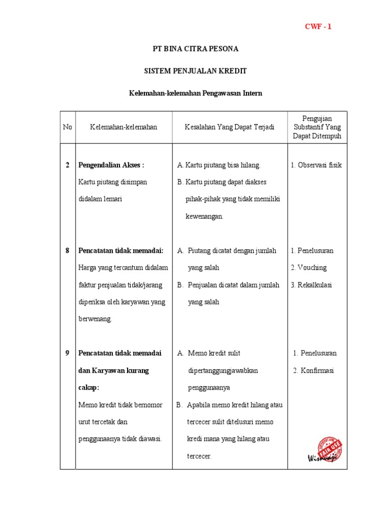 Kertas Kerja CWF - 1 PDF | PDF