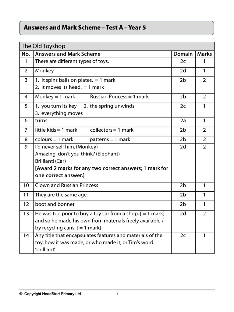 English Reading Comprehension Year 5 Sample Test A Answers Marking PDF ...
