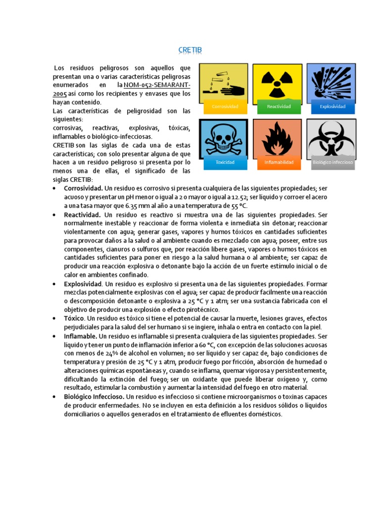 CRETIB | PDF | Residuos | Material explosivo