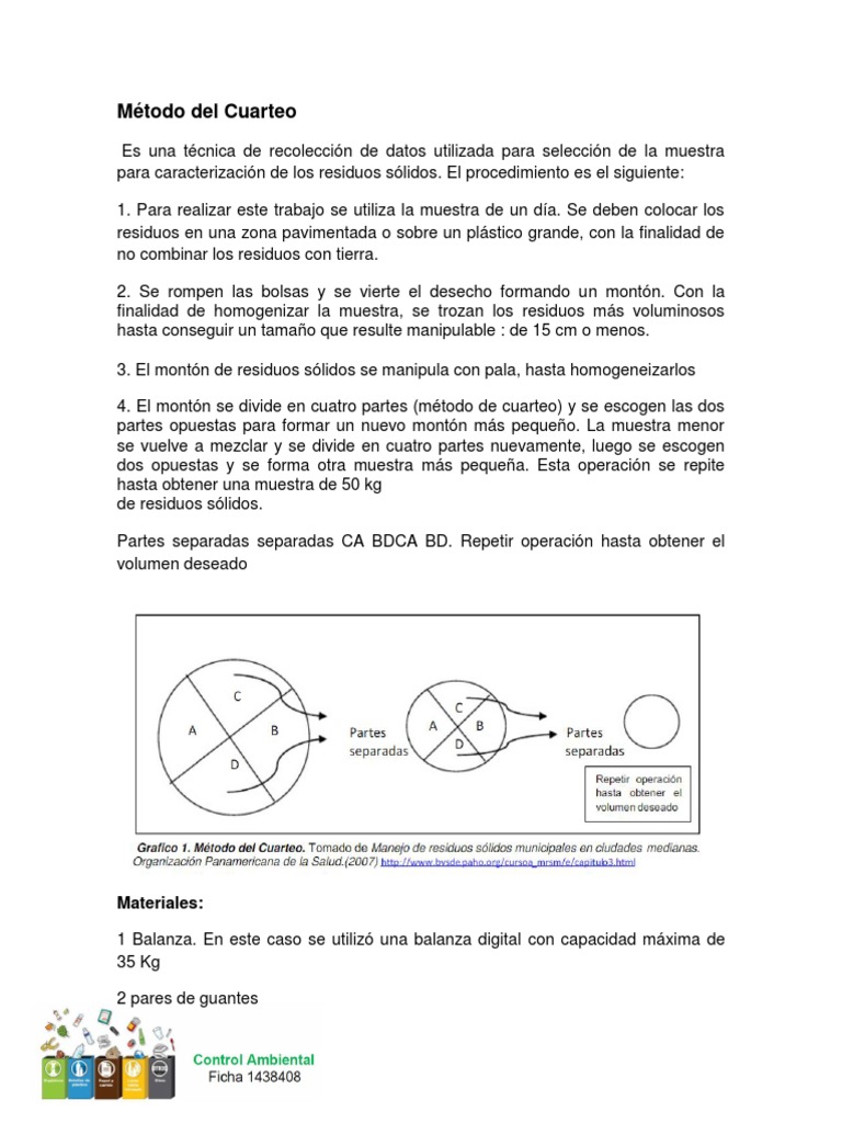 metodo cuarteo | Residuos | Muestreo (Estadísticas)