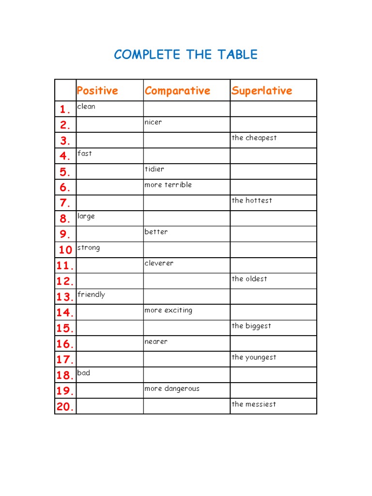 Complete The Table Comparative | PDF