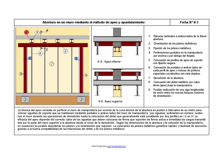 Ficha 3.-Abertura en Un Muro Mediante El Método de Apeo y ...
