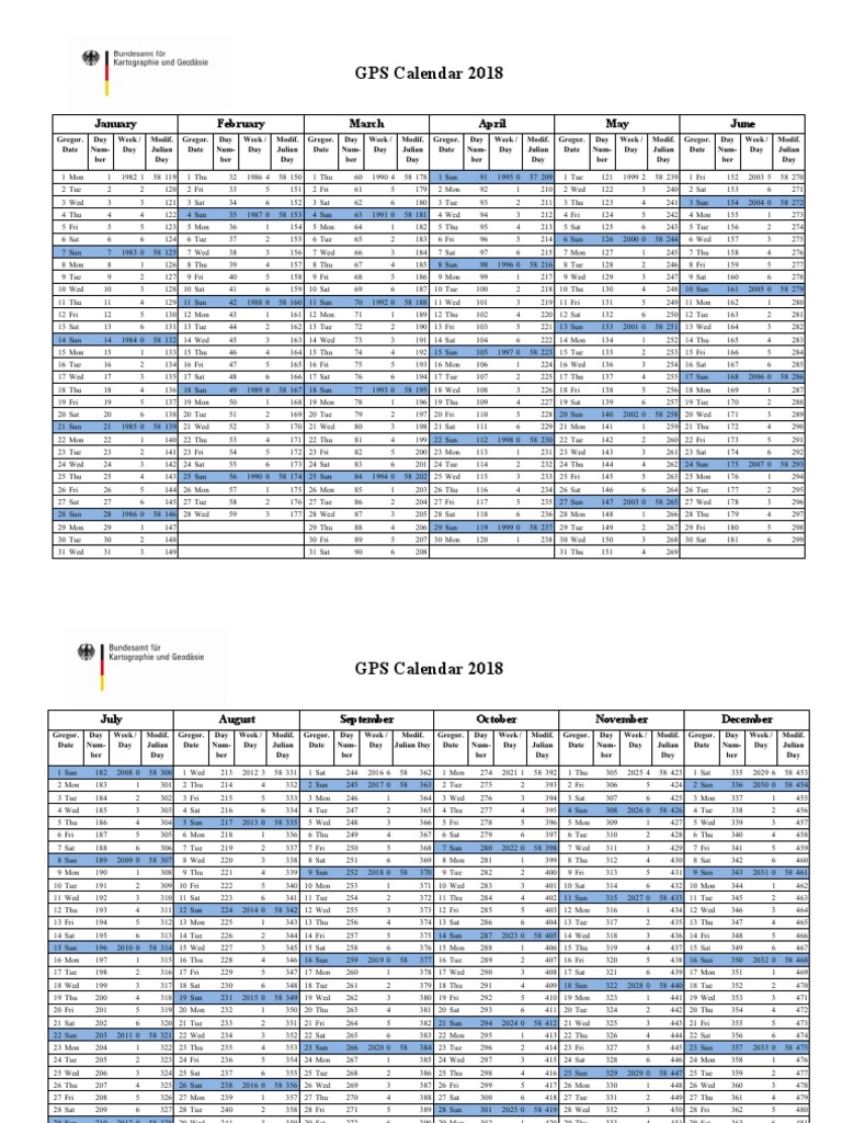 GPS Kalender 2018 | PDF | Astronomy | Astrometry