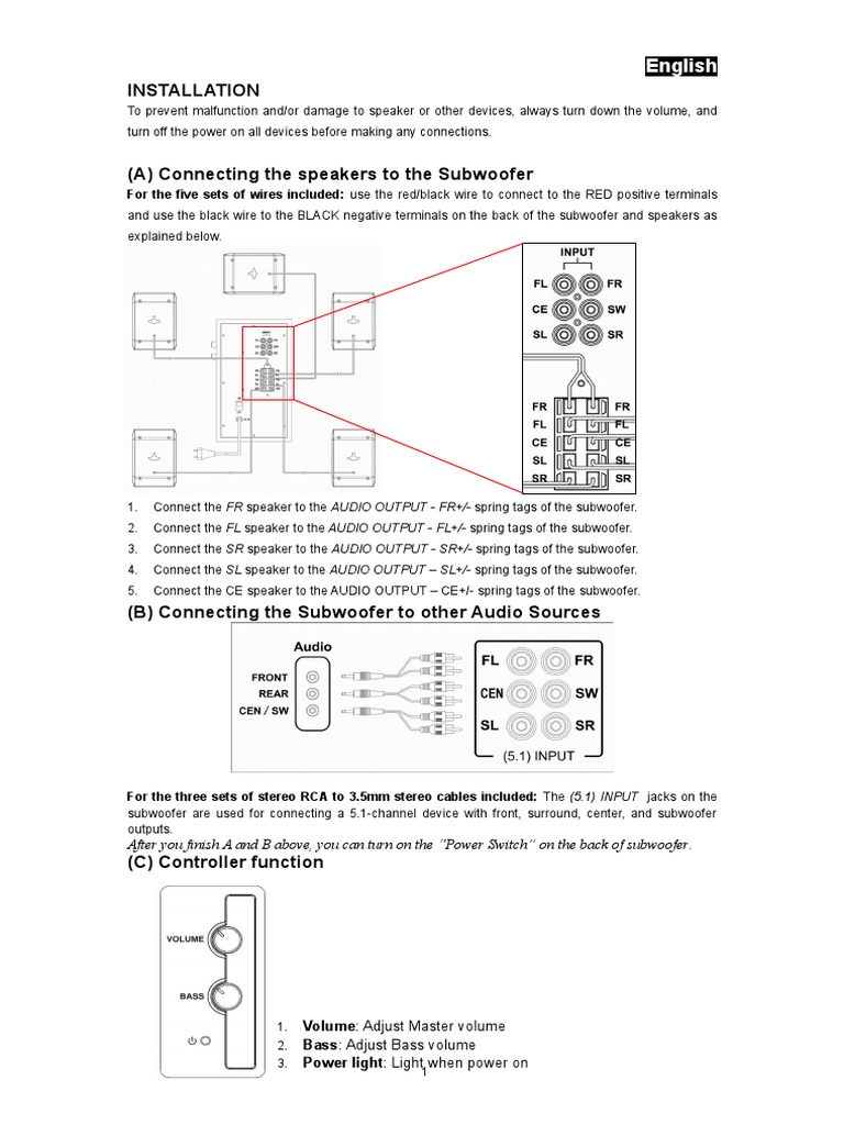 SW-5.1 3005-Manual-ENG.doc