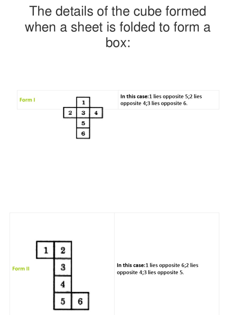 The Details of The Cube Formed When A Sheet Is Folded To Form A Box ...
