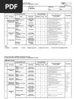 HIRARC Table Dosh Office | PDF | Risk | Injury