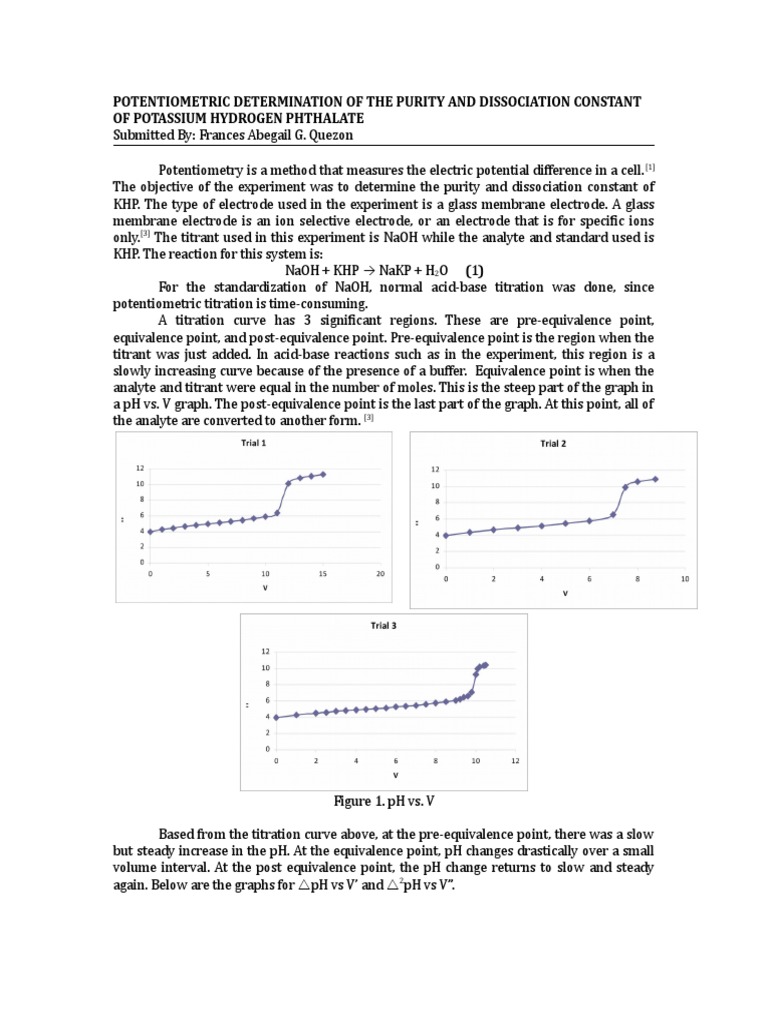 Potentiometric Determination of The Purity and Dissociation Constant of ...