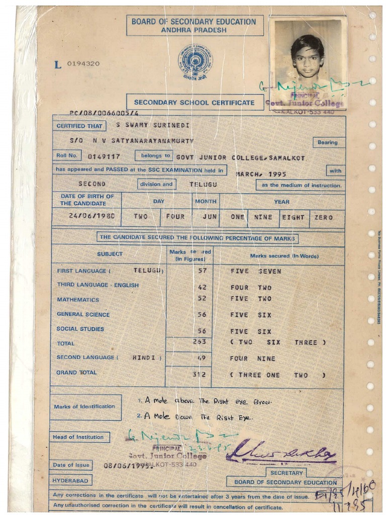 SSC Certificate | PDF