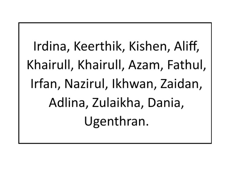 Irdina, Keerthik, Kishen, Aliff, Khairull, Khairull, Azam, Fathul ...