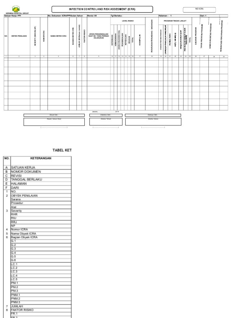 Contoh Formulir Icra Standar Ppi 7 | PDF