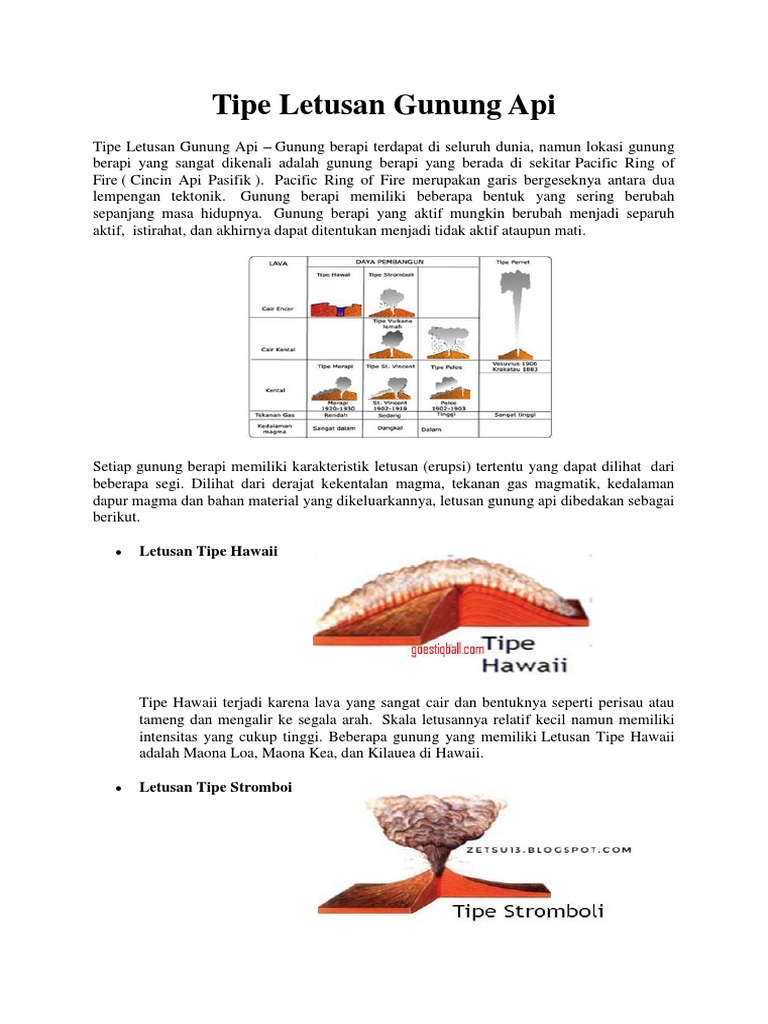 Tipe Letusan Gunung API | PDF