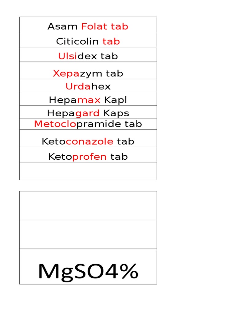 Mgso4%: Asam Citicolin Dex Tab Zym Tab Hex Hepa Kapl Hepa Kaps Pramide ...