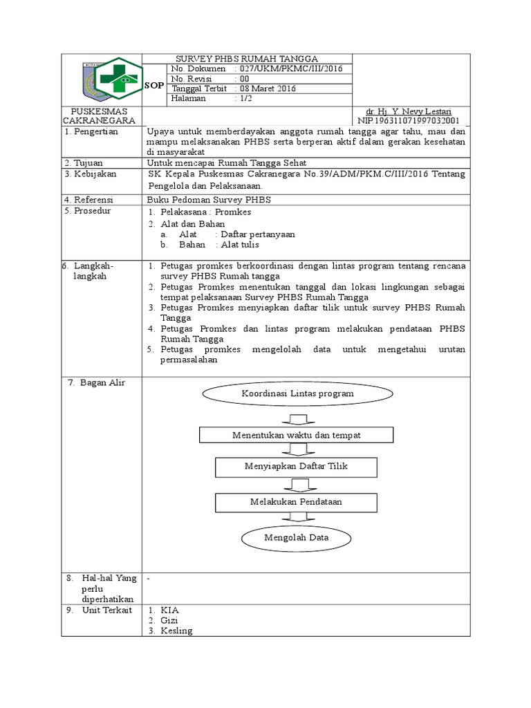 27.sop Pembinaan Phbs RT | PDF