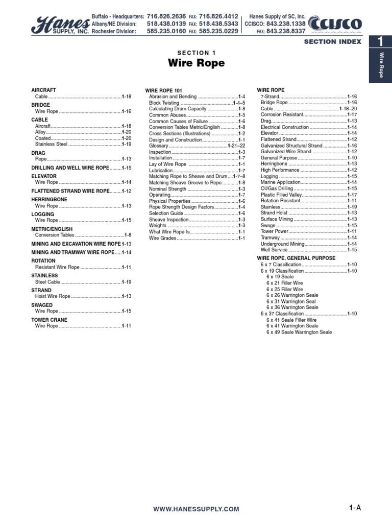 Wire Rope 101 | PDF | Wire | Rope