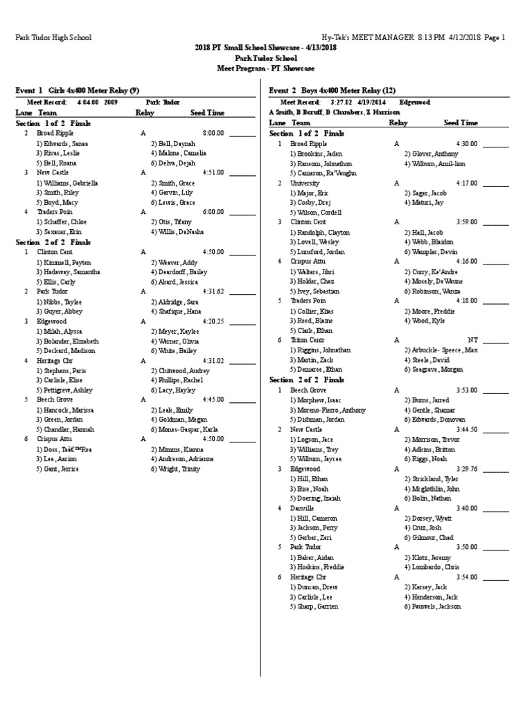 2018 Meet Program | PDF