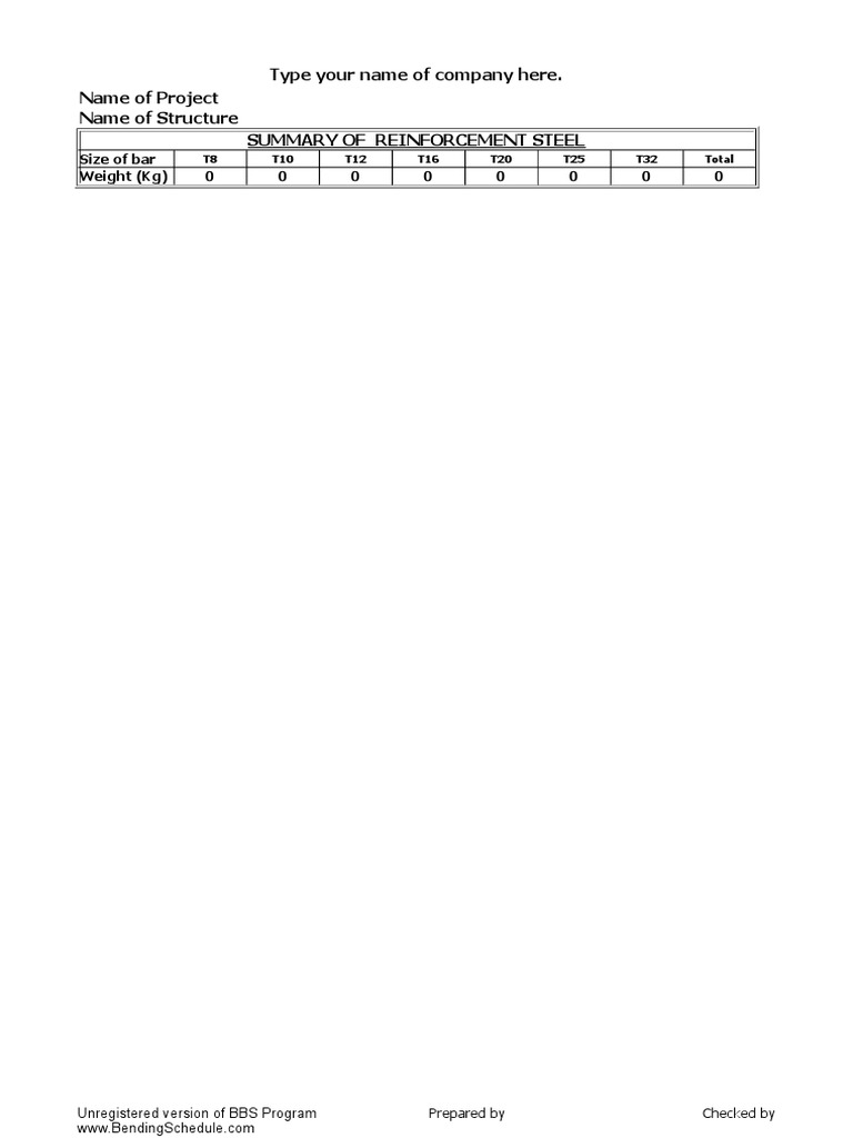 Bbs Format - Feet System | PDF