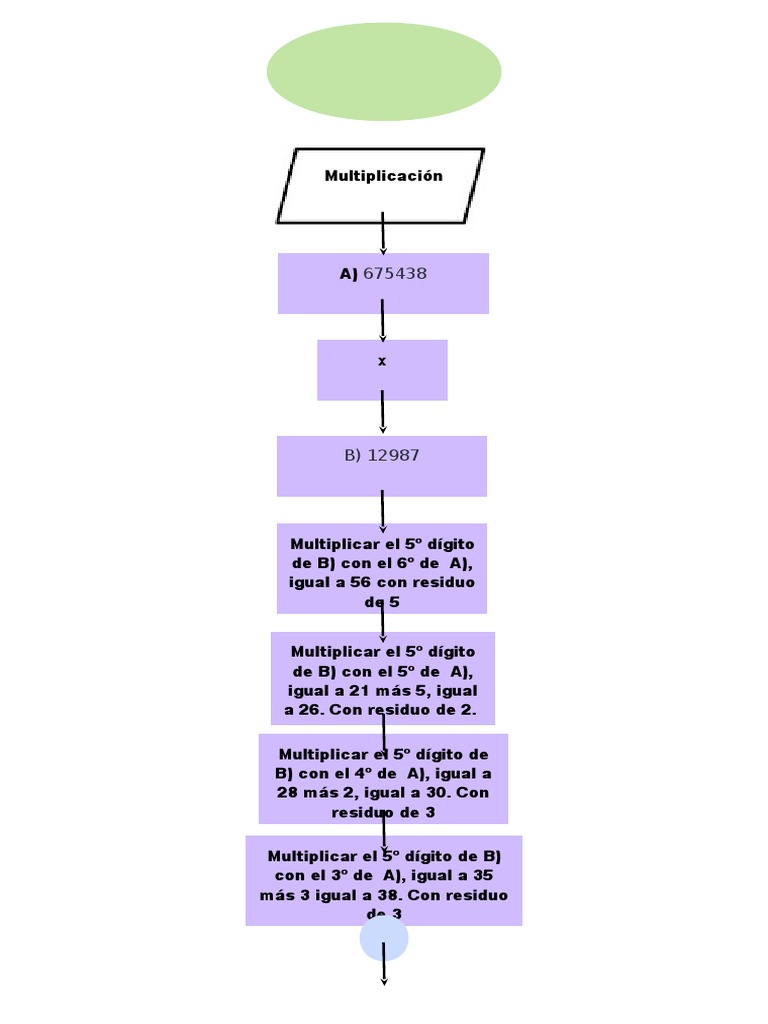Algoritmo Cuantitativo | PDF | Deportes | Ajedrez