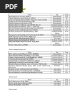 Zanarini BPD Borderline Personality Disorder Scale | PDF
