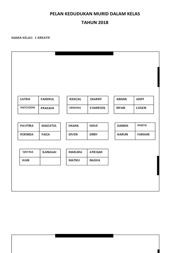 Pelan Kedudukan Murid Dalam Kelas | PDF Pelan Kedudukan Murid Dalam Kelas | PDF