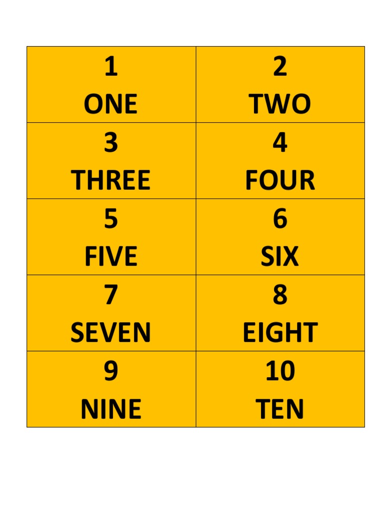1 ONE 2 TWO 3 Three 4 Four 5 Five 6 SIX 7 Seven 8 Eight 9 Nine 10 TEN | PDF