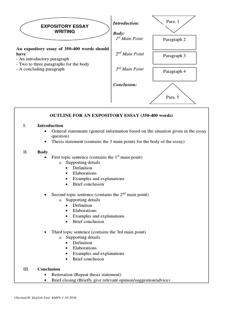 Expository Essay Outline Guide | PDF