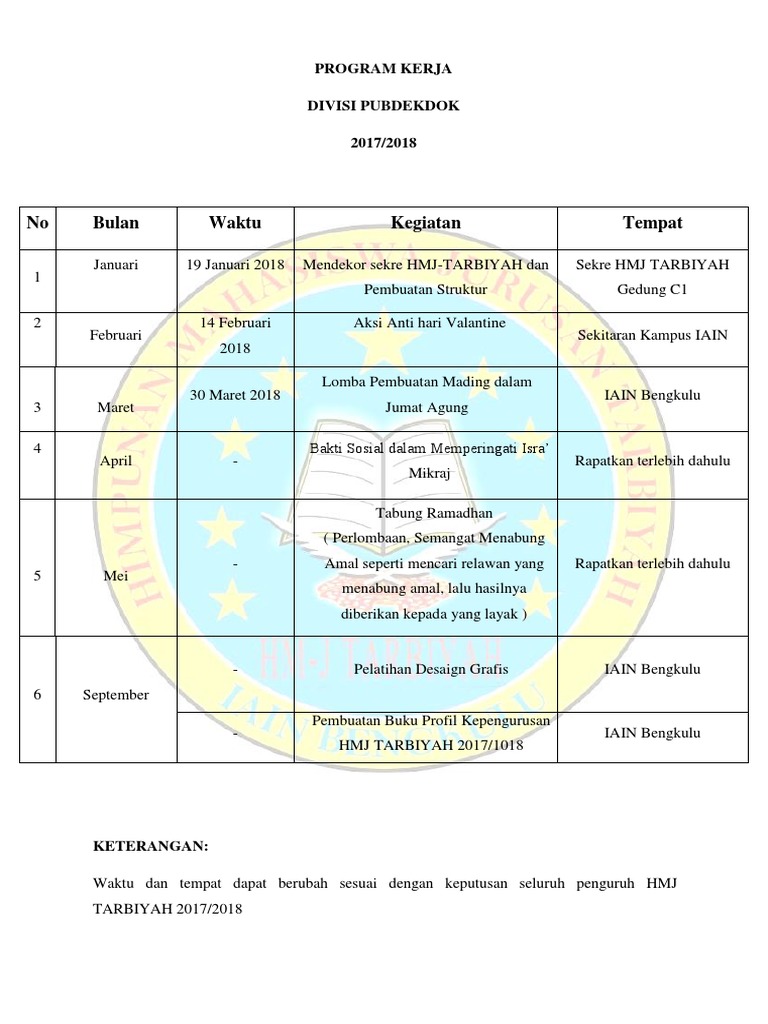 Program Kerja Pubdekdok | PDF